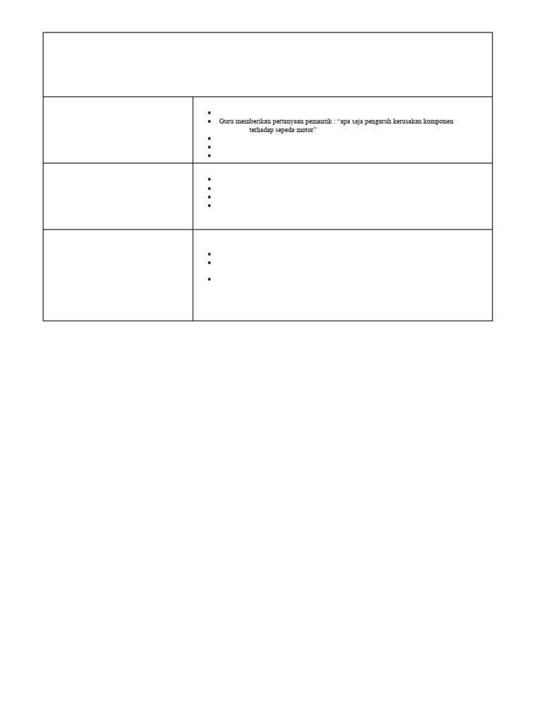 RPP DEEP LEARNING XII TSM Pert 1 | PDF