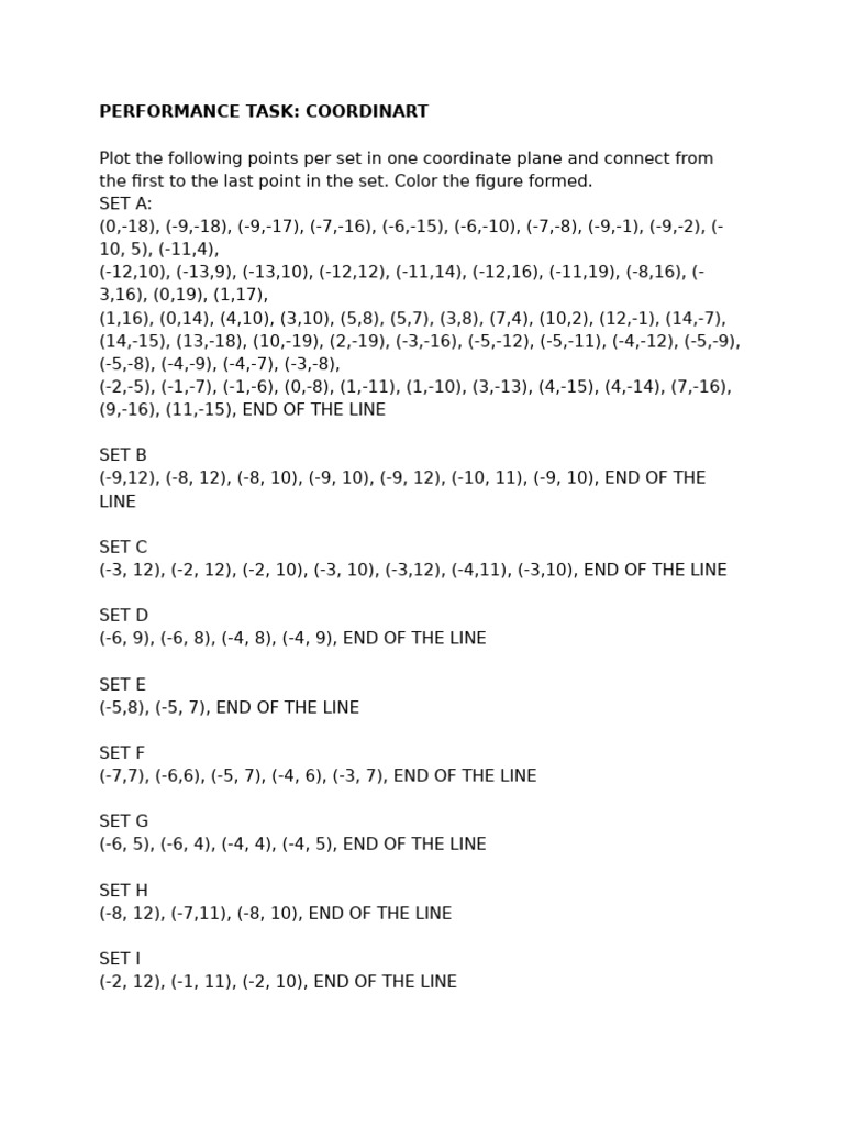 Coordinat Project From Math Builders | PDF