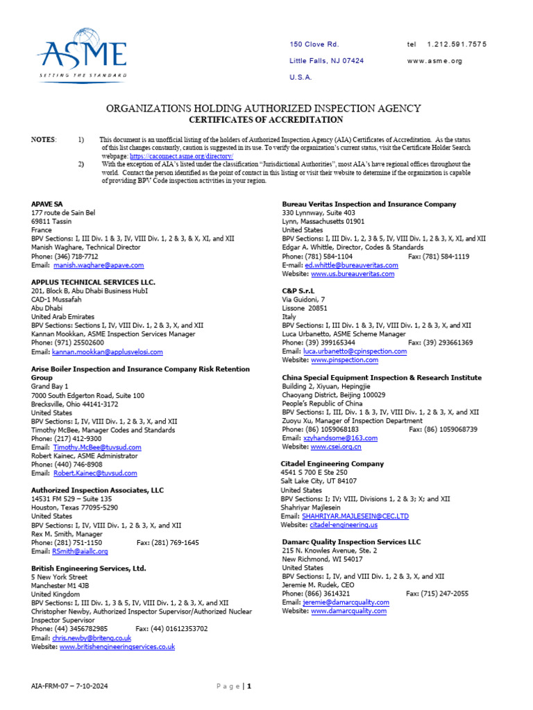 AIA Certificate Holders List 2024 | PDF