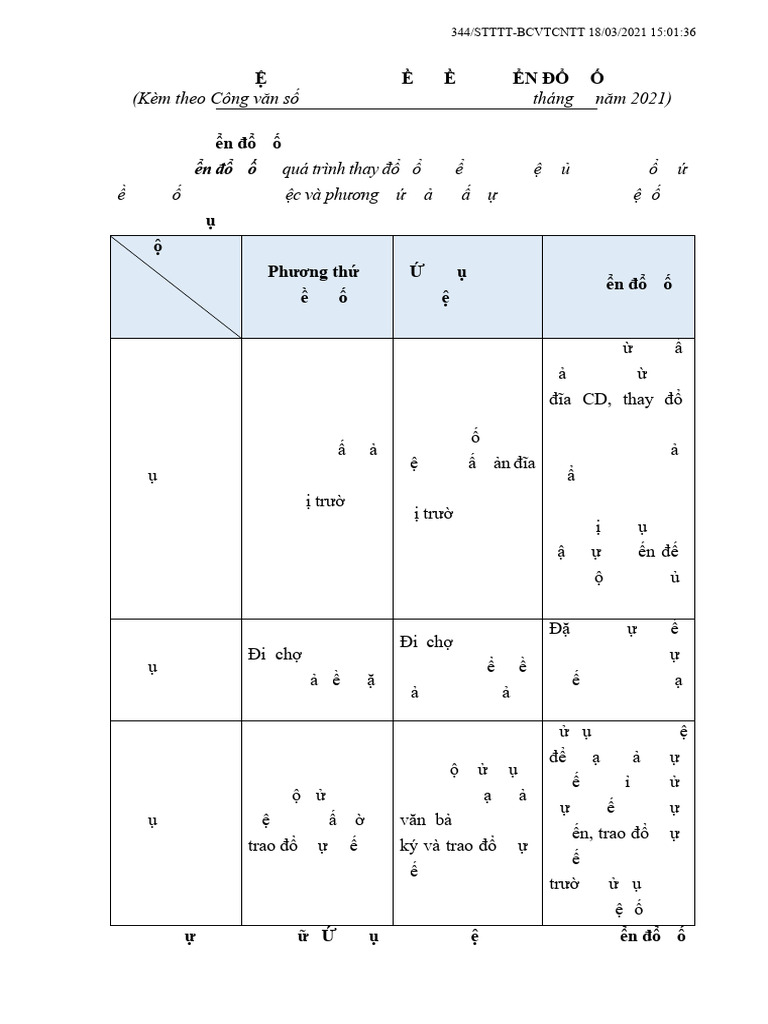 2 - Tai Lieu Ve Chuyen Doi So - 20210319084716291 | PDF
