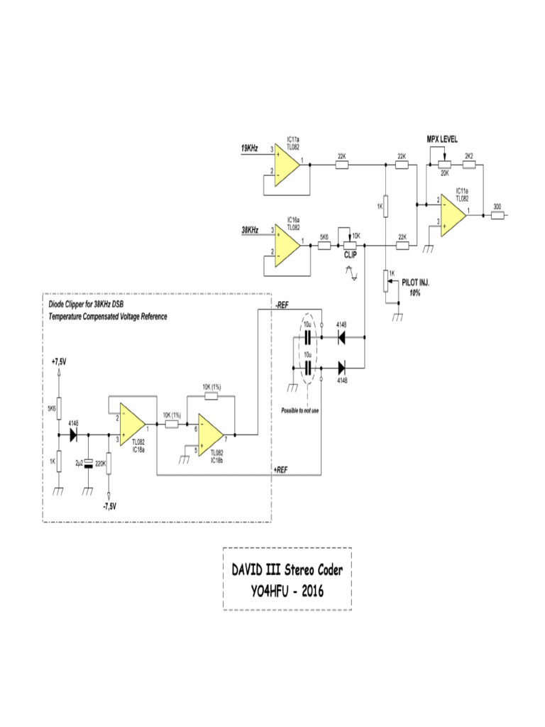Clipper Pdf