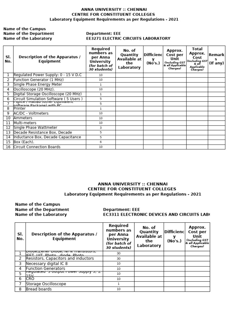 EEE - Laboratory Requirement Format | PDF | Power Inverter | Power Supply