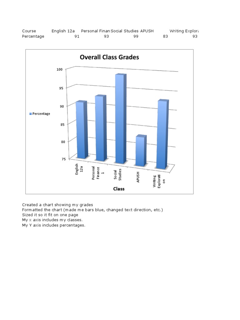 18 Sheet1 | PDF | Foreign Language Studies | Teaching Methods & Materials
