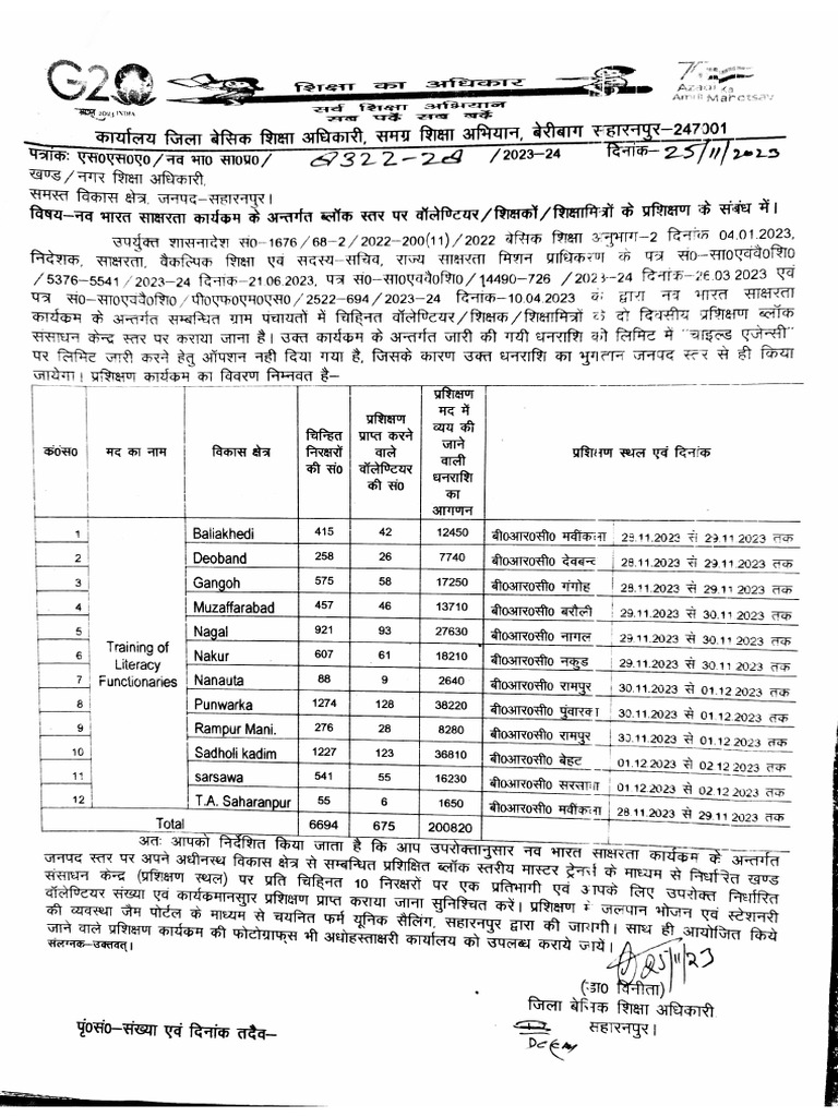 Nilp Training 2023-1 | PDF