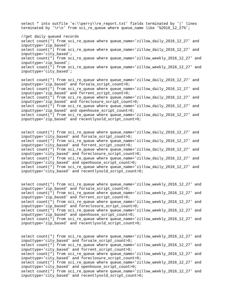 RE Zillow Report | PDF