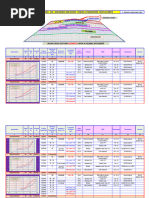 GSB Methodology & Mix-Design Data | PDF | Concrete | Economic Sectors