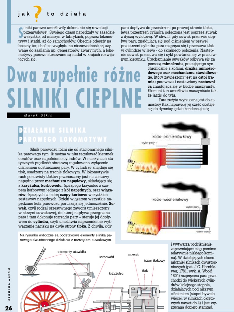 04-2005 Jak To Dziala | PDF 04-2005 Jak To Dziala | PDF