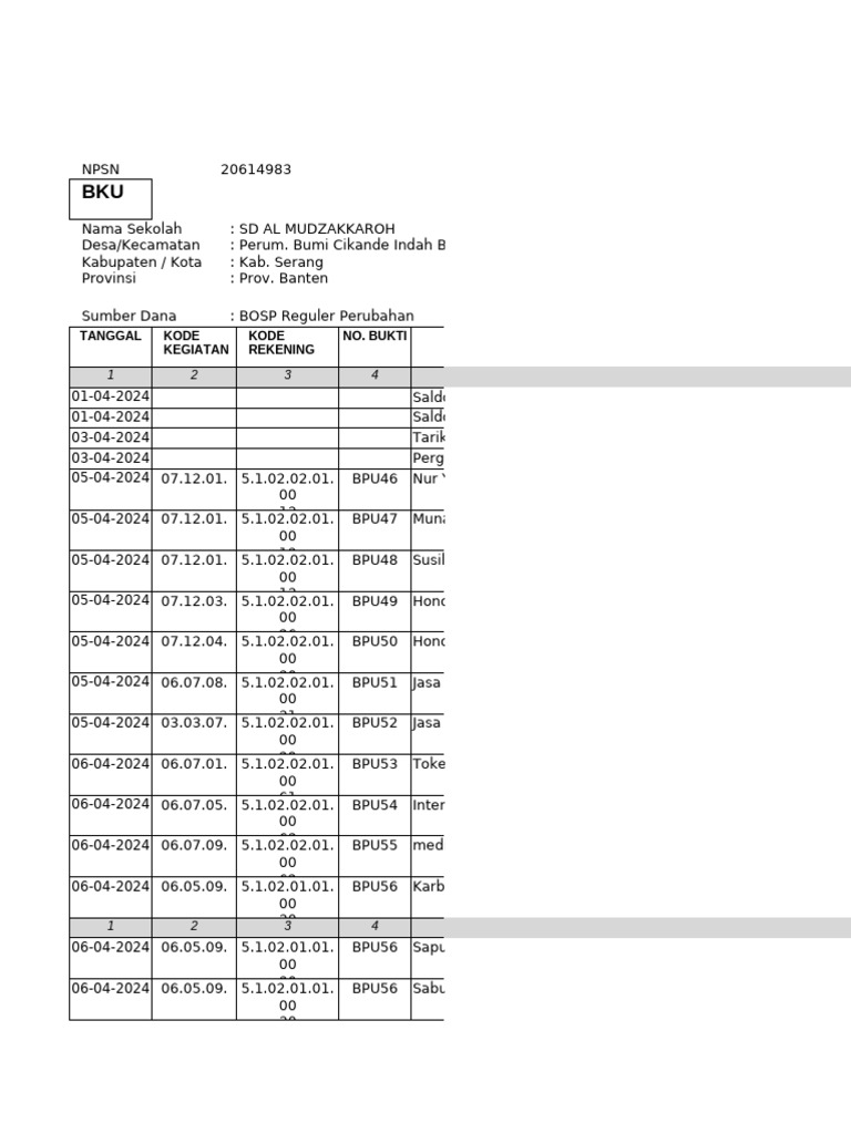 BKU APRIL 2024 | PDF