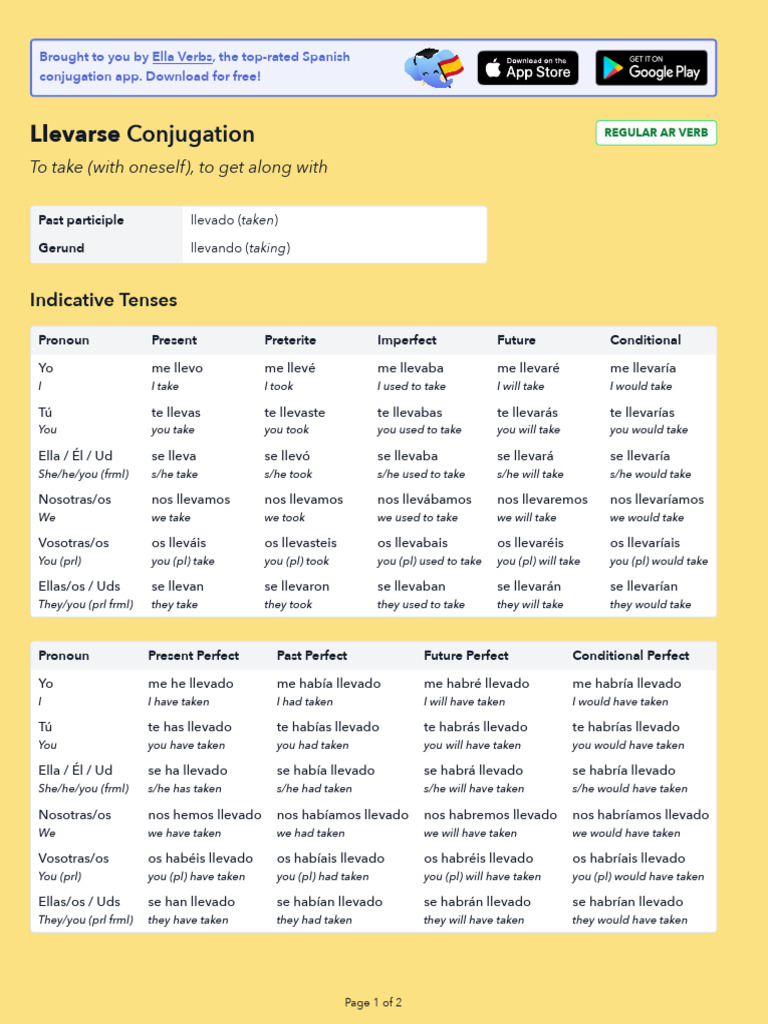 Llevarse Conjugation Spanish | PDF | Linguistic Typology | Linguistic ...