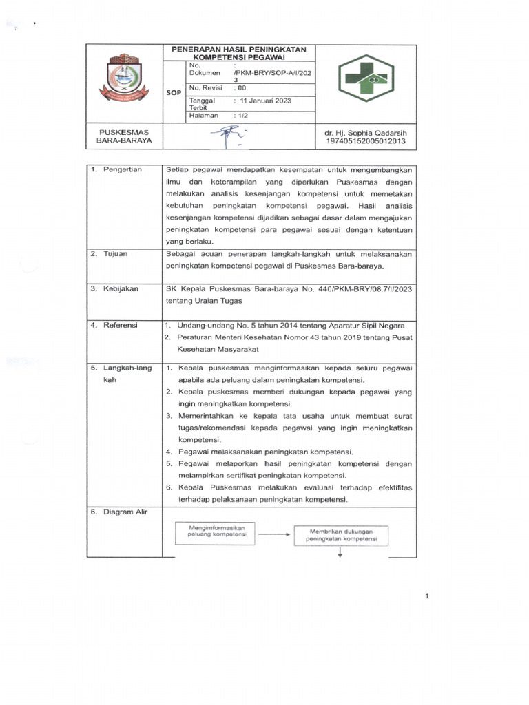 Penerapan Hasil Peningkatan Kompetensi Pegawai | PDF