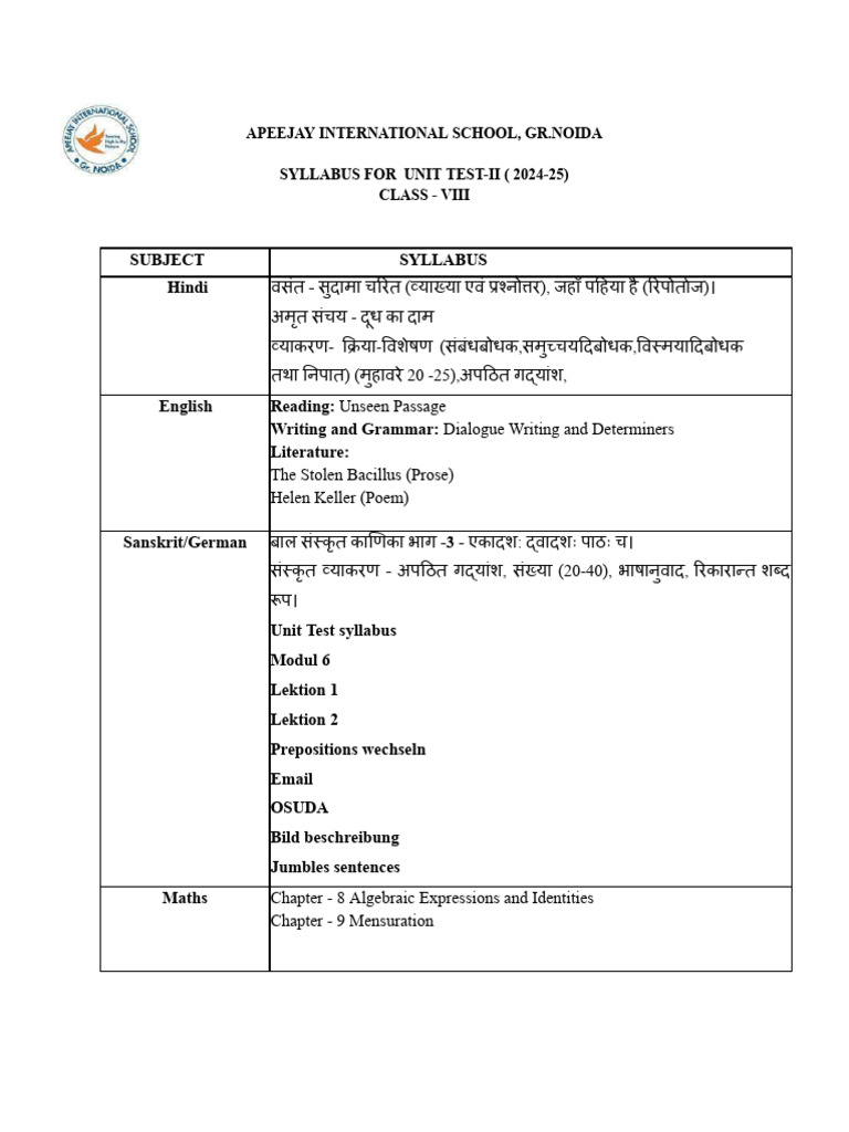 VIII UT - 2 Syllabus 2024-25 | PDF