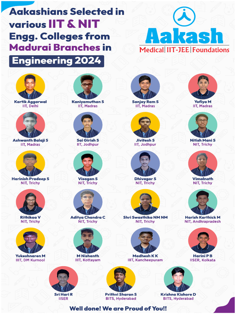 Madurai - Engineering Collage Translite Format v15 | PDF