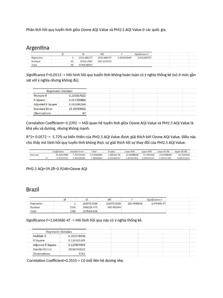 Phân tích hồi quy tuyến tính giữa Ozone AQI Value và PM2 | PDF