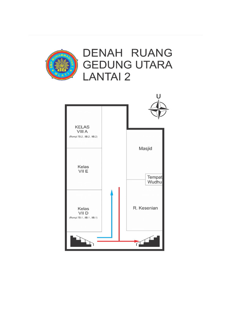 Denah MPLS | PDF