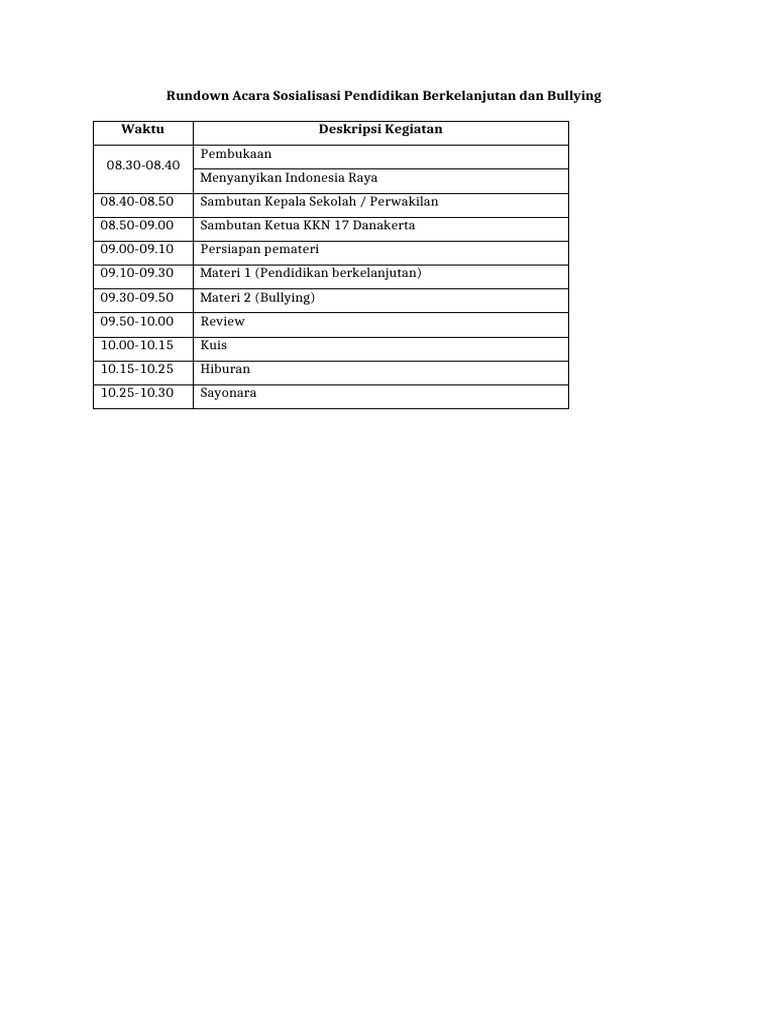 Rundown Acara Seminar SMP | PDF