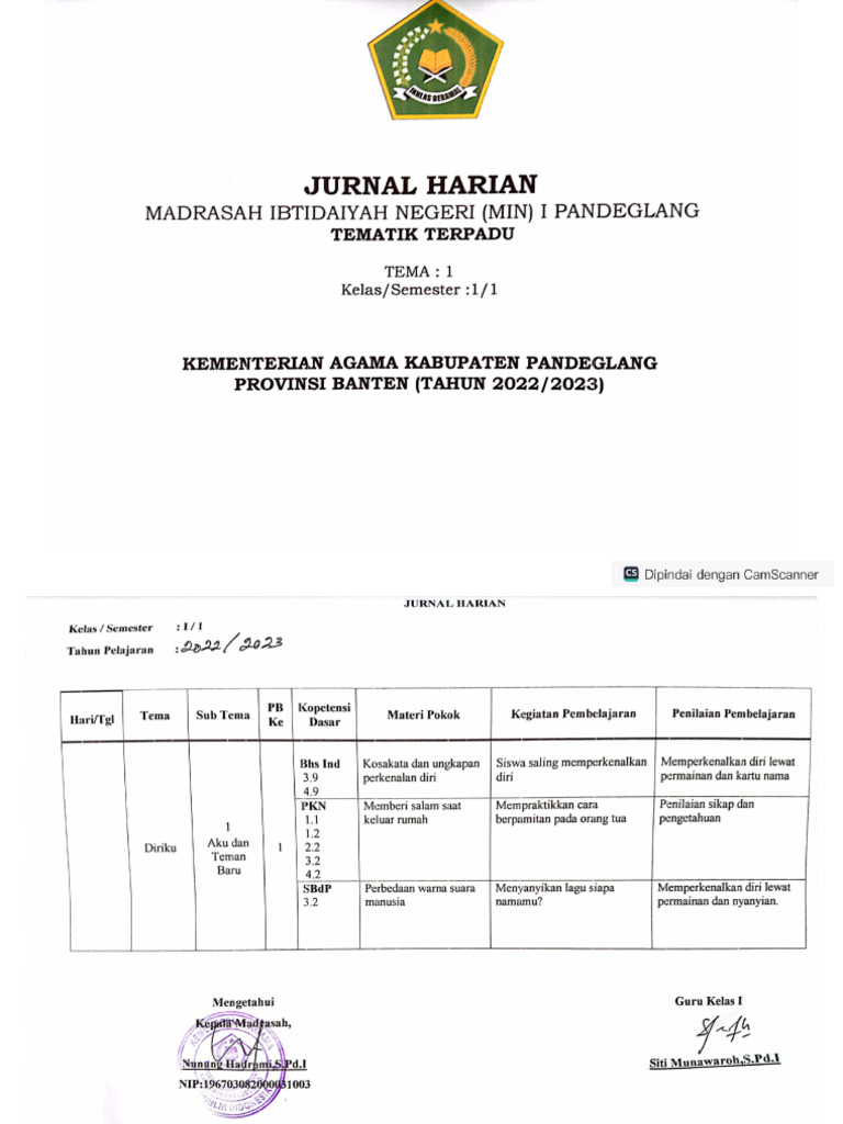 Contoh Jurnal Harian | PDF