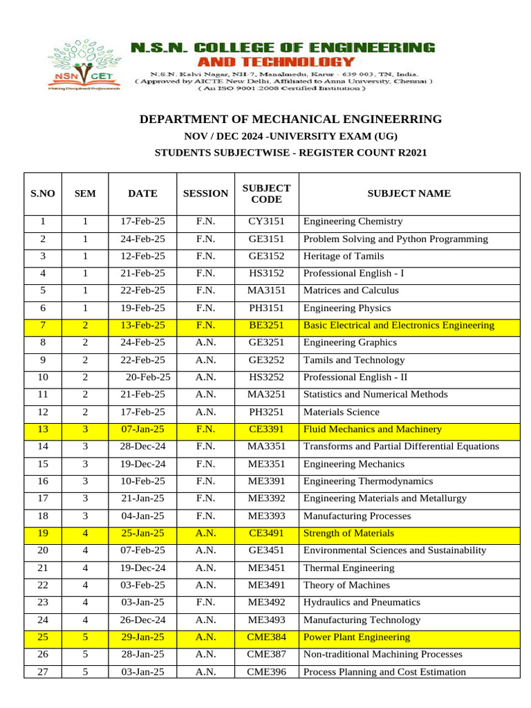 Mechanical Engineering Exam Schedule 2024 | PDF | Engineering ...