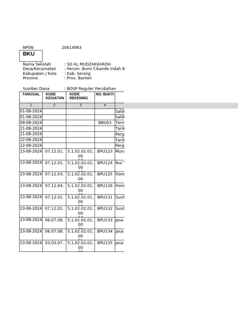 BKU AGUSTUS 2024 | PDF