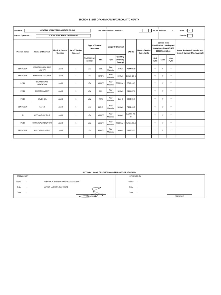CHEMICAL REGISTER 2024 SMI | PDF | Labor Relations | Chemical Substances