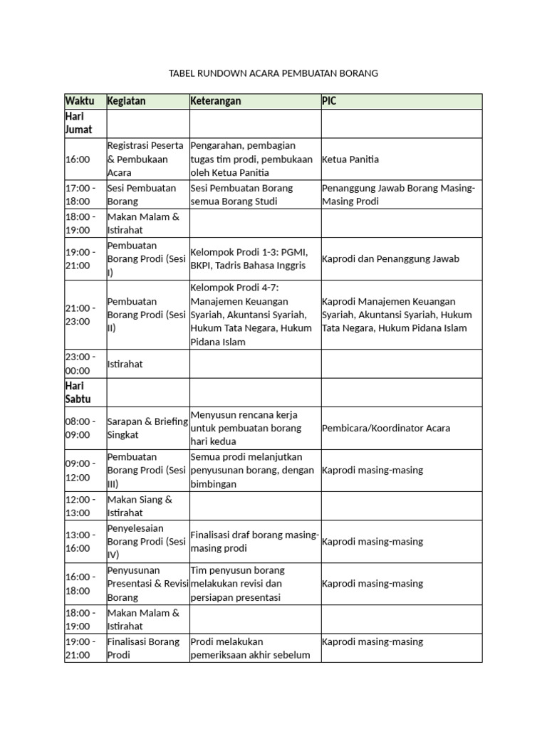 Tabel Rundown Acara Pembuatan Borang | PDF