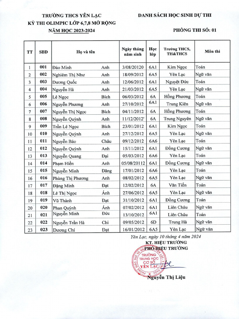 DS HS D Thi Olimpic L P 6,7 Trư NG THCS Yên L C M R NG, NH 2023-2024. - 0001 | PDF