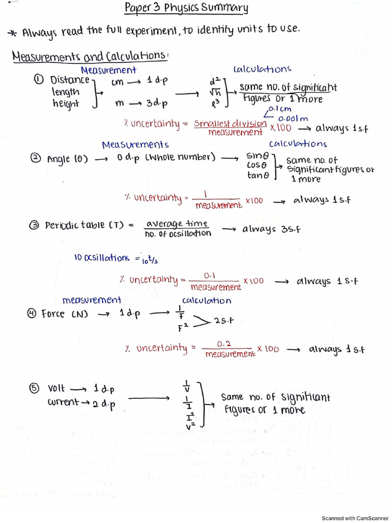 Physics Practical Summary - Salma Hamdy | PDF