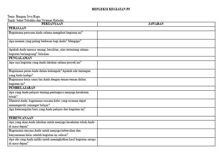 Refleksi Kegiatan P5: Sehat dan Nyaman | PDF