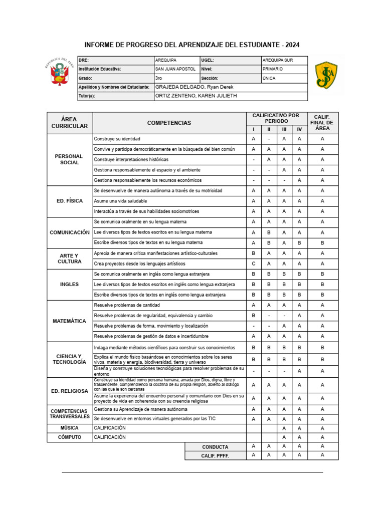 Libretas 3ro Prim 2024 -Ryan f | PDF | Conocimiento | Aprendizaje