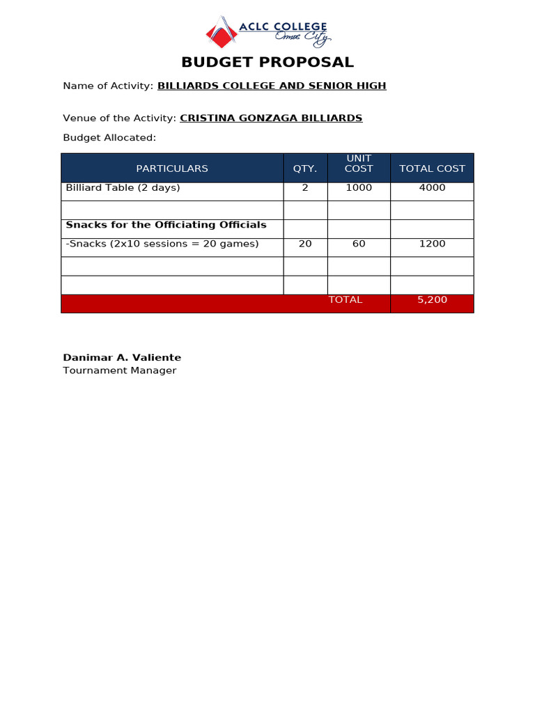 Billiards Event Budget Proposal | PDF
