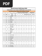 NEET PG Study Plan Marrow | PDF