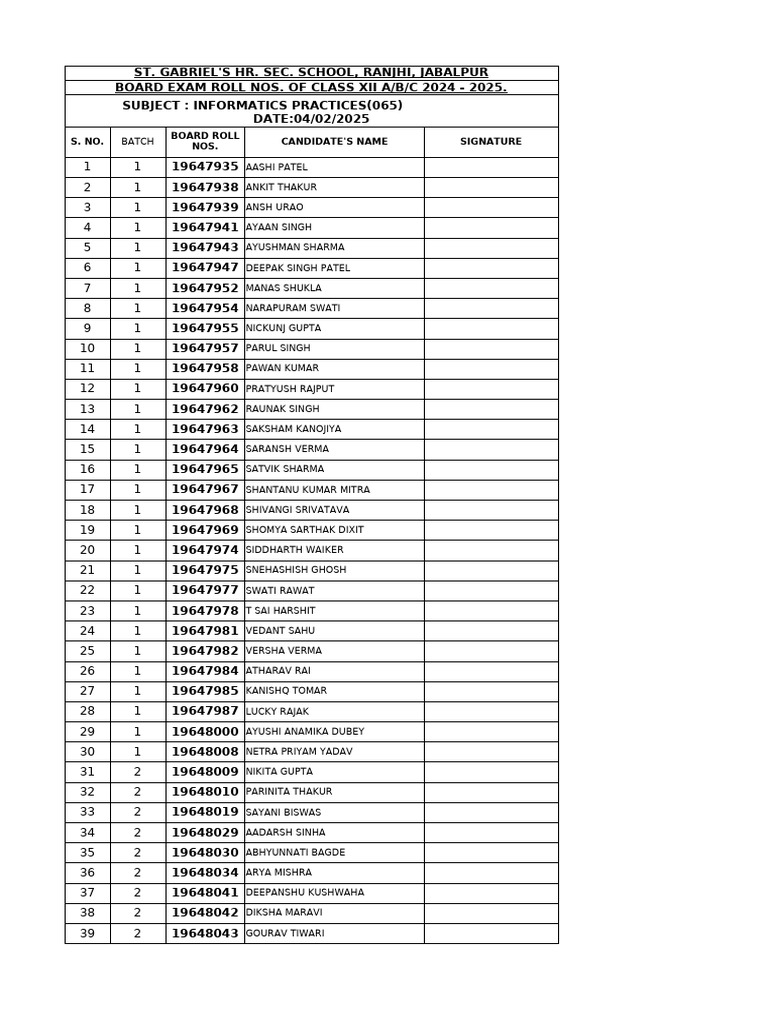 Class XII & X Roll Numbers 2024-2025 | PDF
