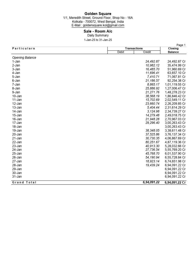 Daily Sale Summery | PDF | Financial Services | Accounting