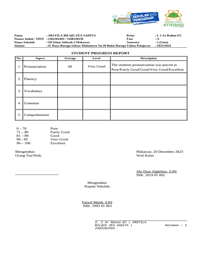 STUDENT PROGRESS REPORT (English Class) | PDF