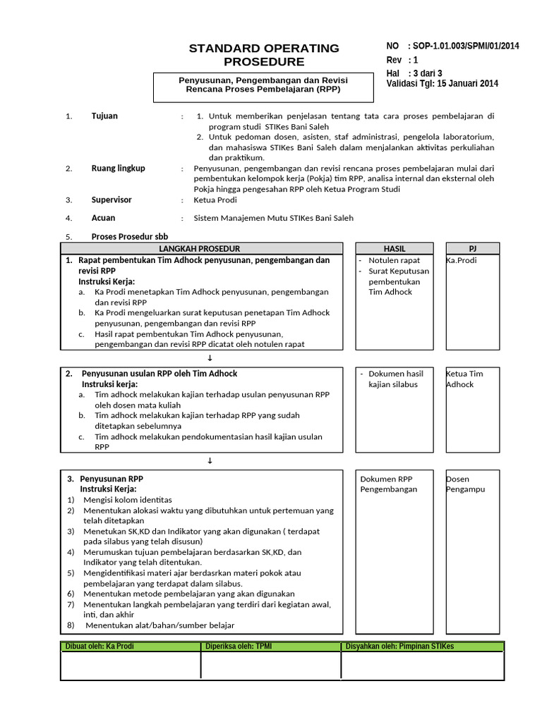 SOP-1.01.003 Penyusunan, Pengembangan Dan Revisi RPP | PDF