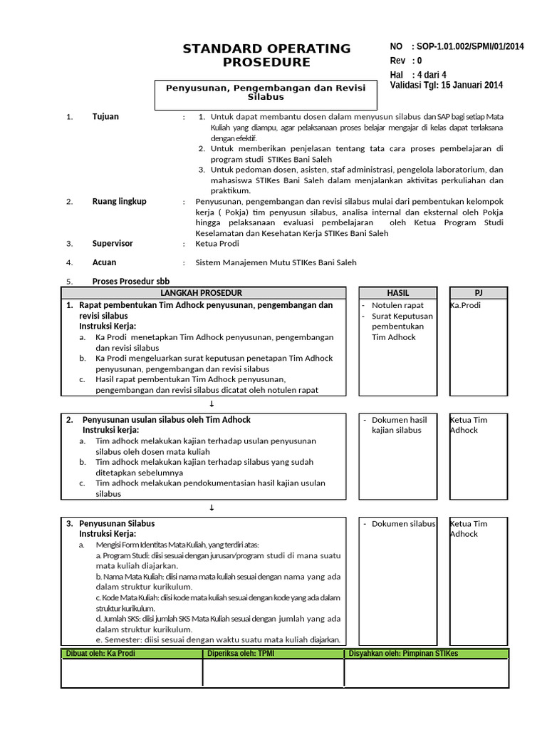 SOP-1.01.002 Penyusunan, Pengembangan Dan Revisi Silabus | PDF