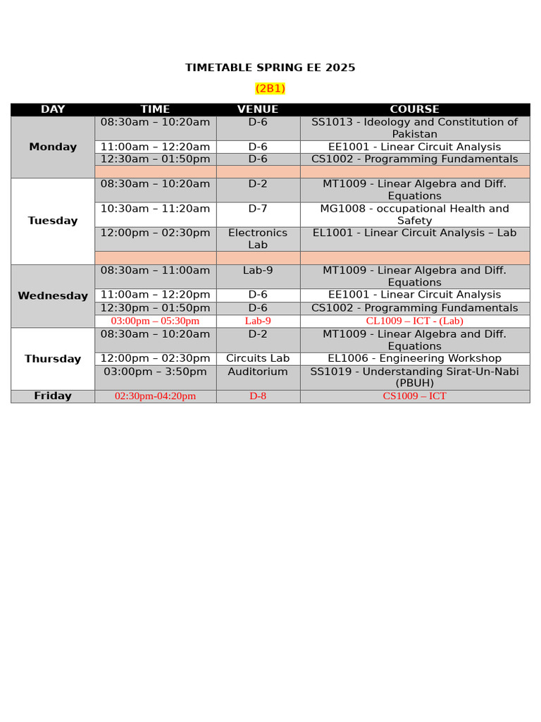 EE Spring 2025 Timetable | PDF