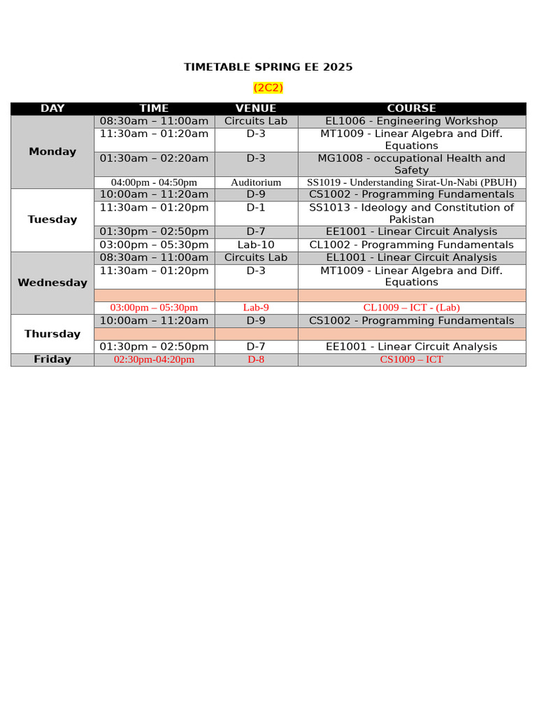 Timetable Spring Ee 2025 (2C2) | PDF