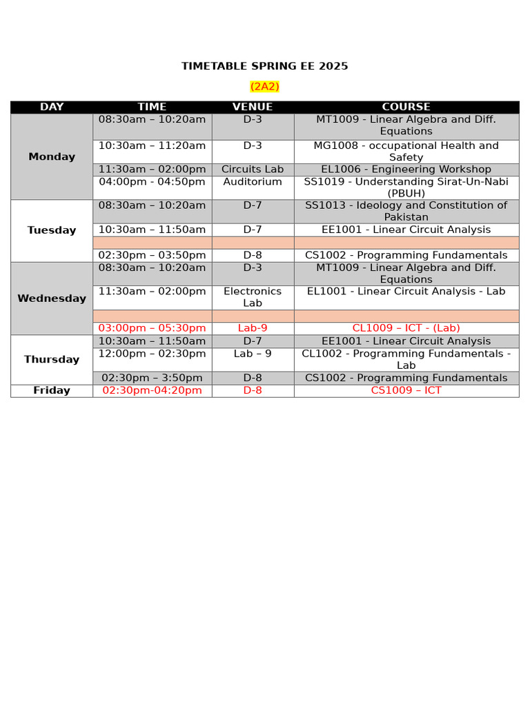 TIMETABLE SPRING EE 2025 (2A2) | PDF