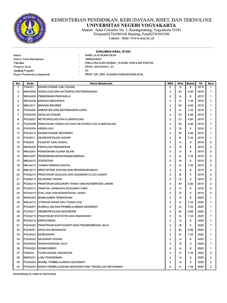 Dhs BT Nabilla Kusuma Dewi | PDF