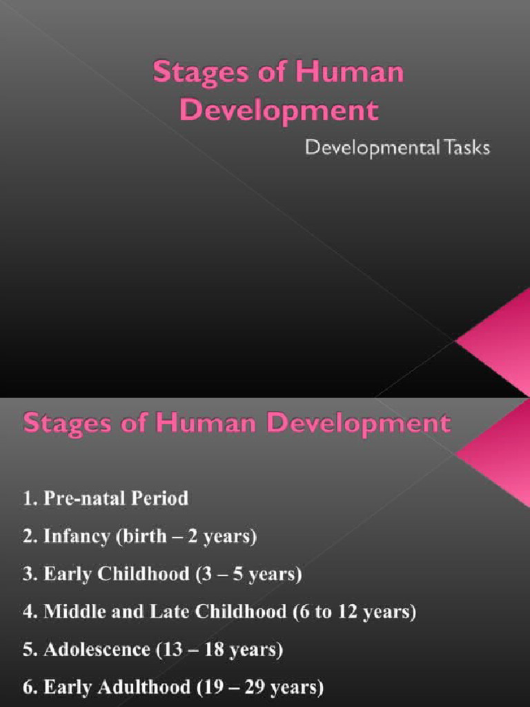Stages of Human Development | PDF