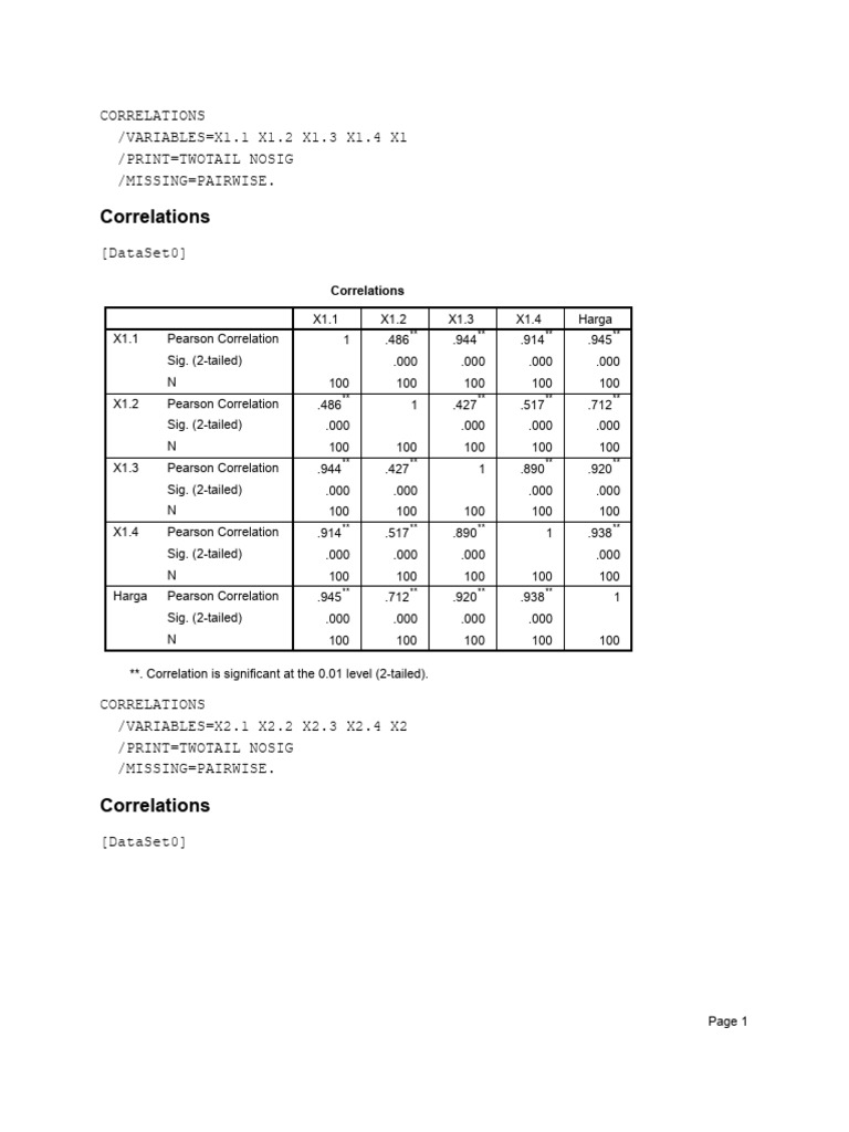 Output1 | PDF | Errors And Residuals | Coefficient Of Determination