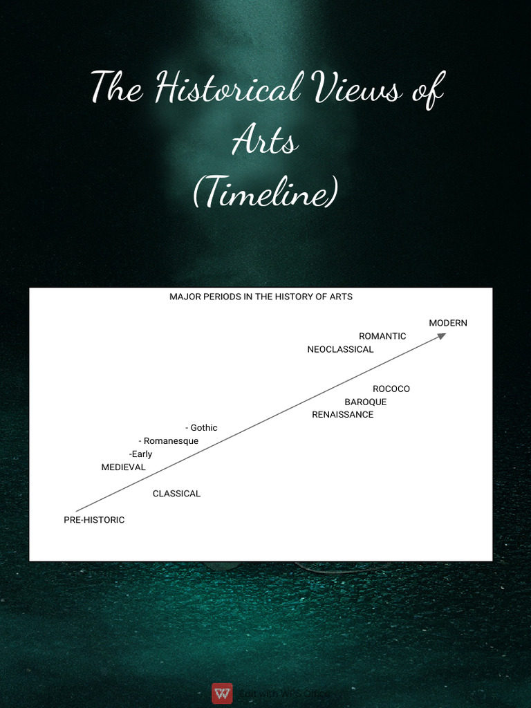 Historical Views of Arts (Timeline) | PDF | Impressionism | Baroque