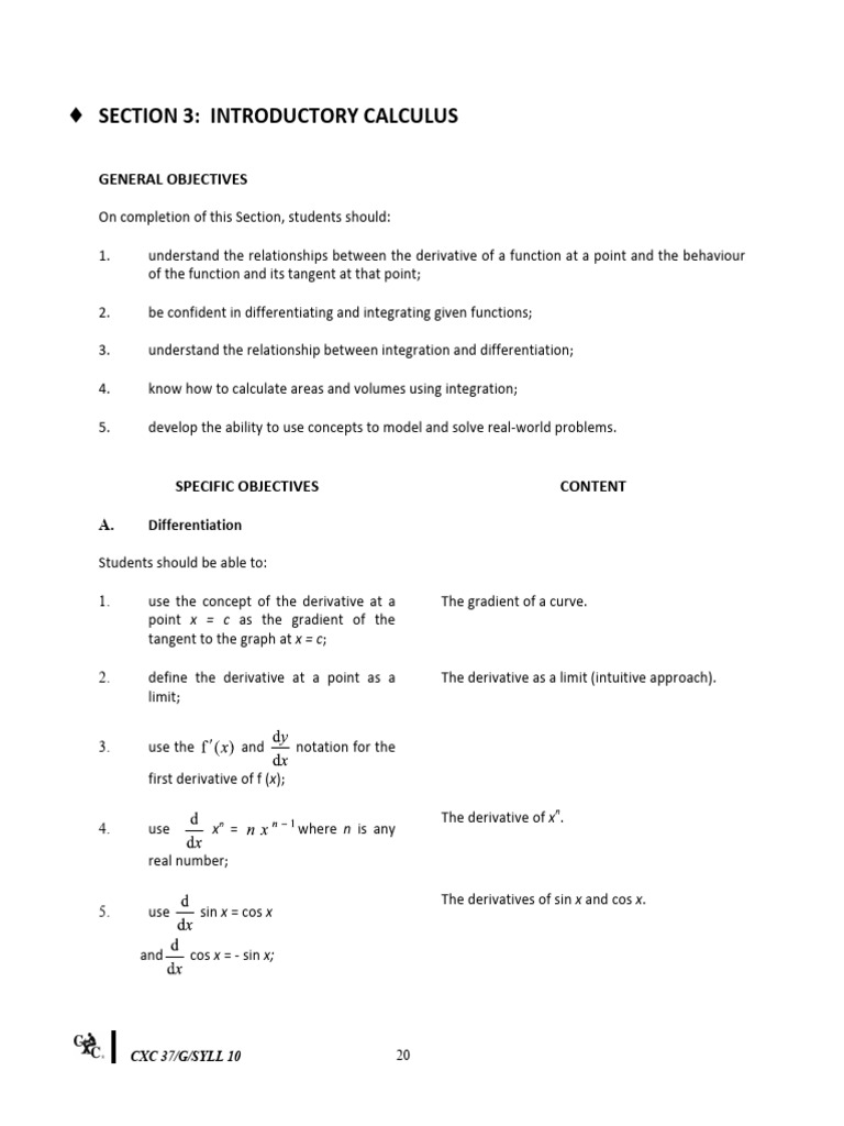 Pre Calculus 1 Syllabus | PDF | Derivative | Integral