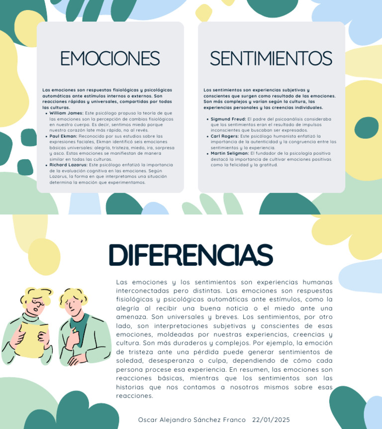 Emociones vs Sentimientos: Claves y Teorías | PDF | Las emociones | Sicología