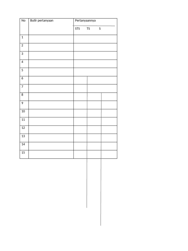 Template Angket | PDF