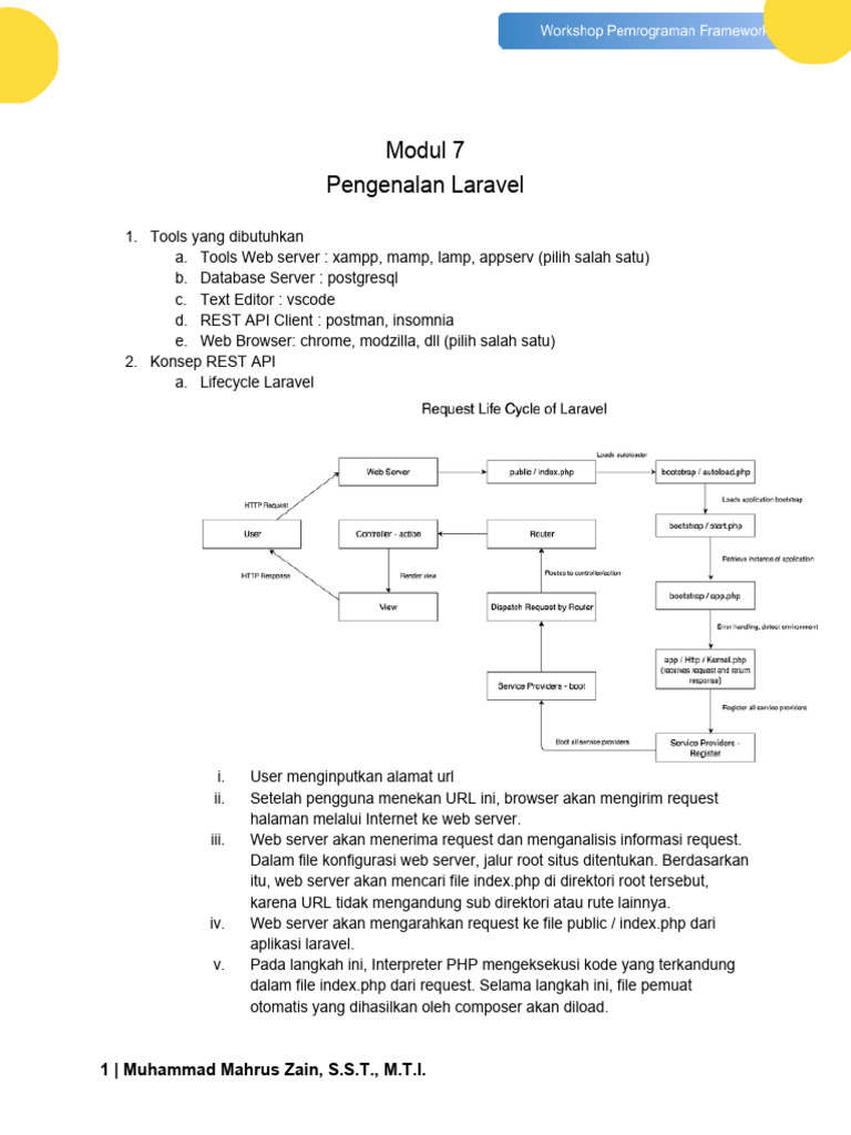 Introduction Laravel, Life Cycle, Route, Dan Migration - Modul ...