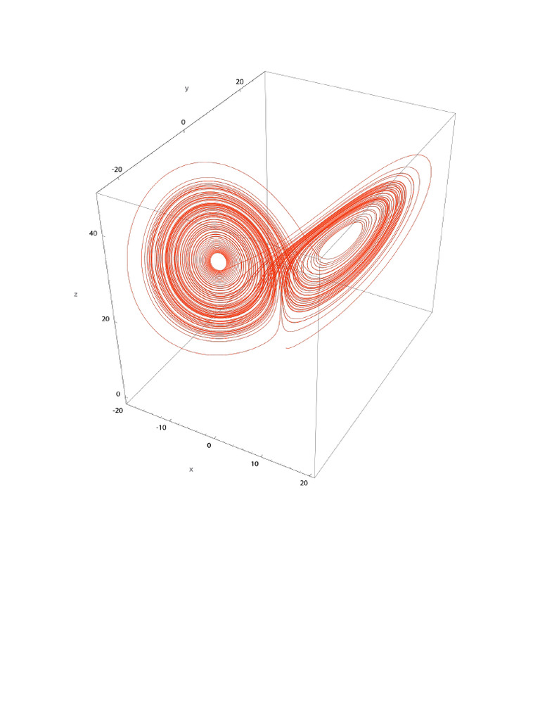 Lorenz attracteurs | PDF