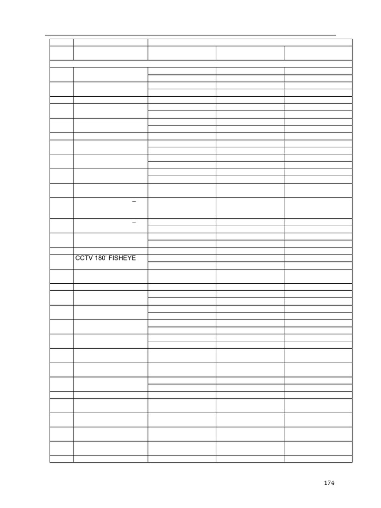 ELV GADJ Approved Make List | PDF