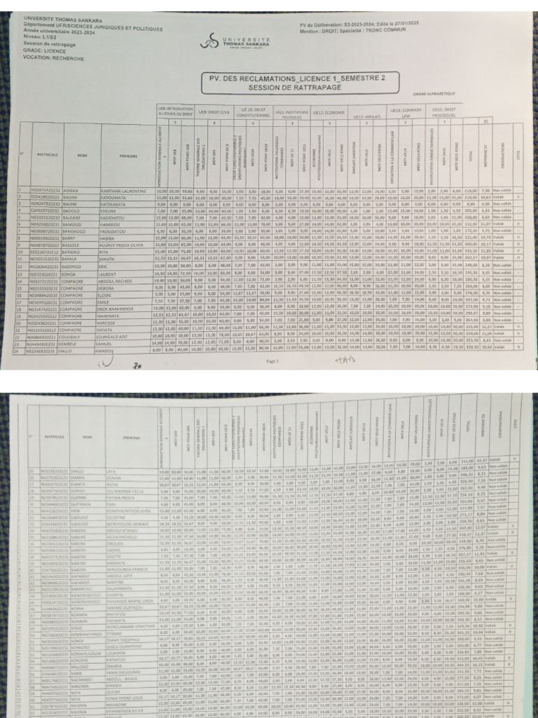 Réclamation Rattrapage S2 | PDF