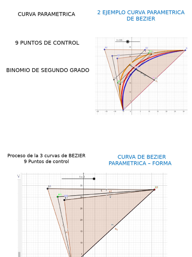 2 Ejemplo Curva Parametrica GEOGEBRA | PDF